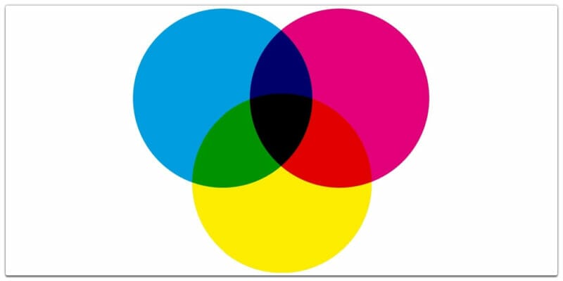 Complete Resources To Learn Color Theory » CSS Author