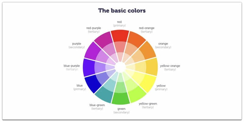 Complete Resources To Learn Color Theory » CSS Author