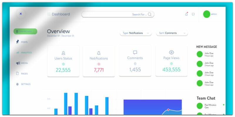 Free Dashboard UI Design PSD- Css Author
