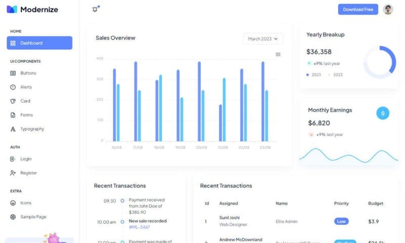 100+ Free Bootstrap 5 Templates » CSS Author