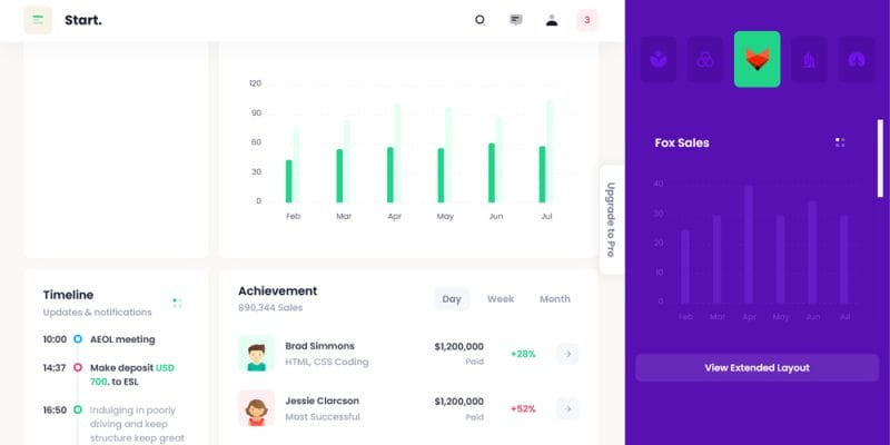 20+ Top React JS Dashboard Templates Of 2024 » CSS Author