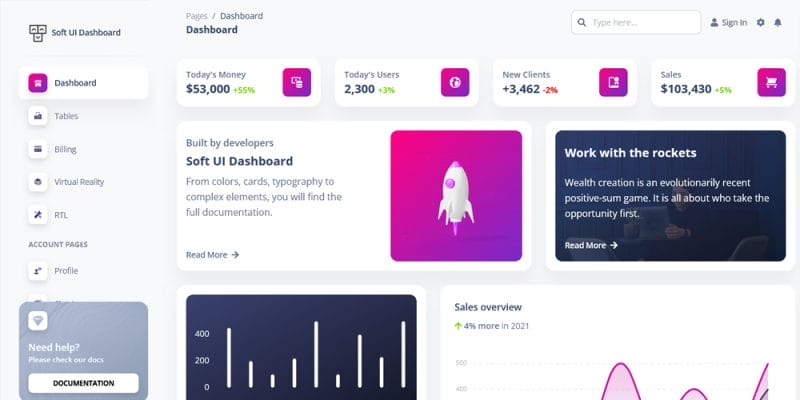 20 Top Free Tailwind Admin Templates For Effortless Web Development