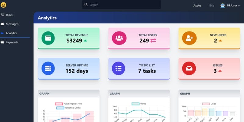 20 + Top Free Tailwind Admin Templates For Effortless Web Development
