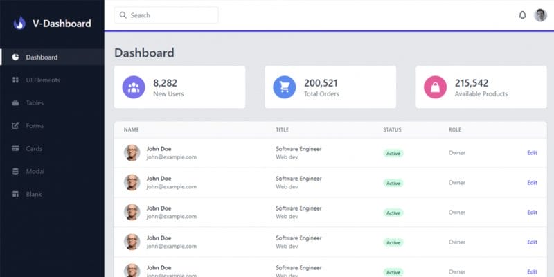 20 + Top Free Tailwind Admin Templates For Effortless Web Development