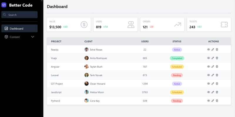 20 + Top Free Tailwind Admin Templates For Effortless Web Development