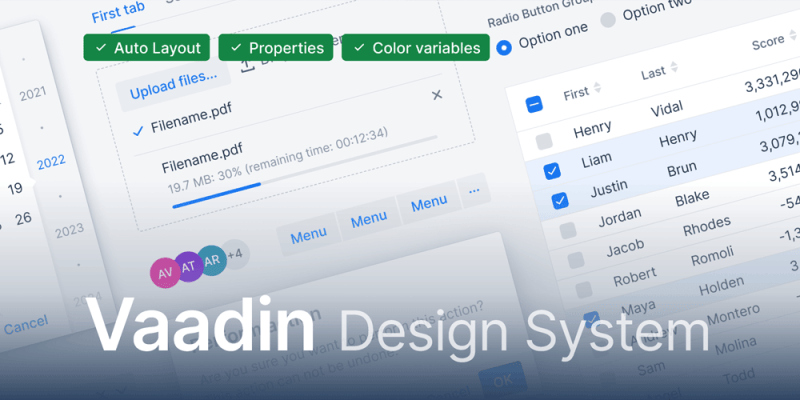 Top Free Design System Templates For Figma Users