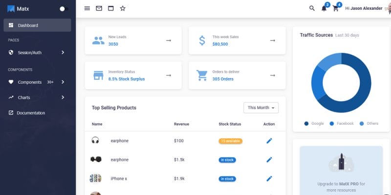 Stunning Material UI Free Templates To Elevate Your Website In 2024