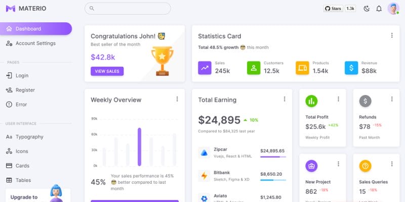 Stunning Material UI Free Templates To Elevate Your Website In 2024