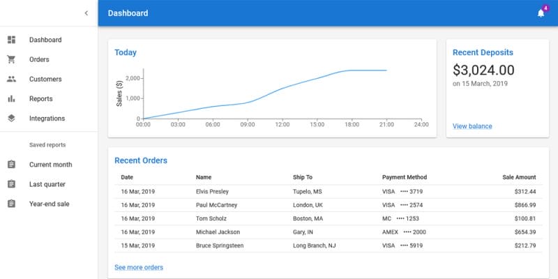 Elevate Your UI Design With Free Material UI React Dashboard Templates Elevate Your UI Design With Free Material UI React Dashboard Templates