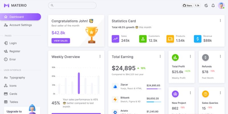 Elevate Your UI Design With Free Material UI React Dashboard Templates Elevate Your UI Design With Free Material UI React Dashboard Templates