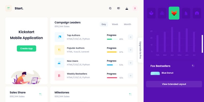 Elevate Your UI Design With Free Material UI React Dashboard Templates Elevate Your UI Design With Free Material UI React Dashboard Templates