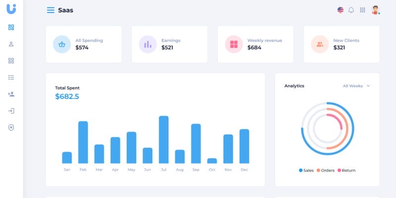 Elevate Your UI Design With Free Material UI React Dashboard Templates