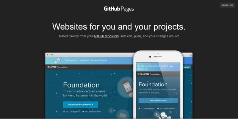 Best Web Page Design Tools For Modern Creators -2024