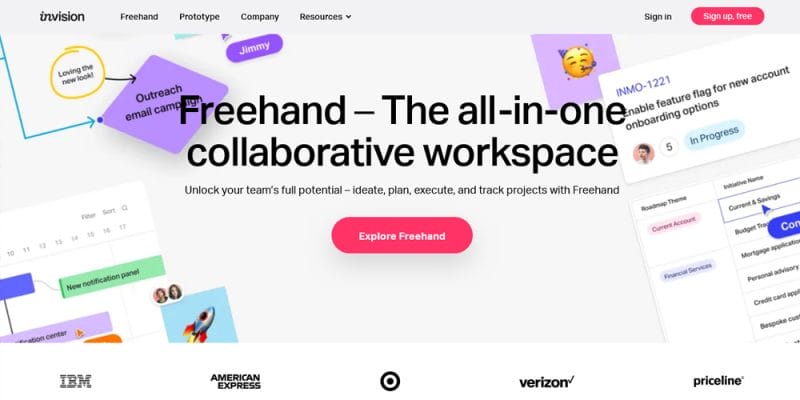 Best Web Page Design Tools For Modern Creators -2024