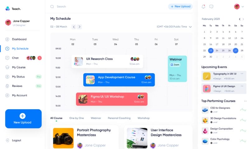 Best Free Figma Admin Dashboard Templates For Designers