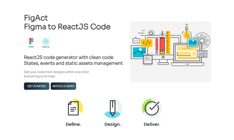Best Figma Plugins For React: Convert Design To Code Faster