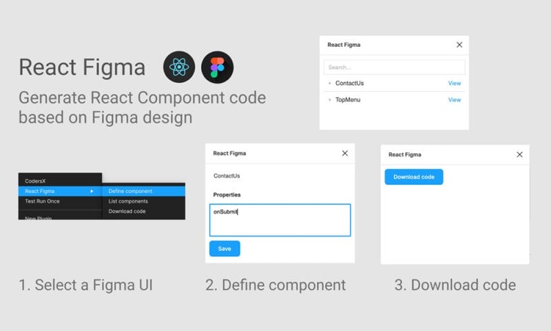 Best Figma Plugins For React: Convert Design To Code Faster