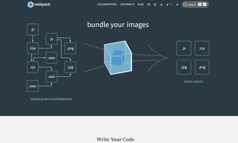 20 Best CSS Preprocessor Tools & Comparison For 2025: Complete Guide To ...